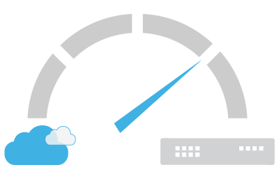 Virtual Server Backup | Virtual Backup Solutions | Infrascale