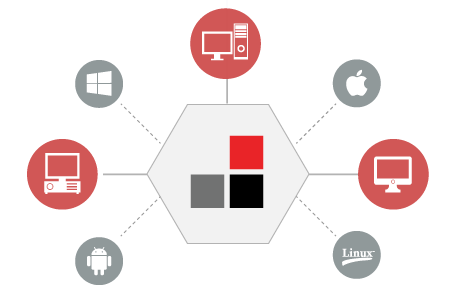 Desktop Backup | workstation Backup Solutions | Infrascale