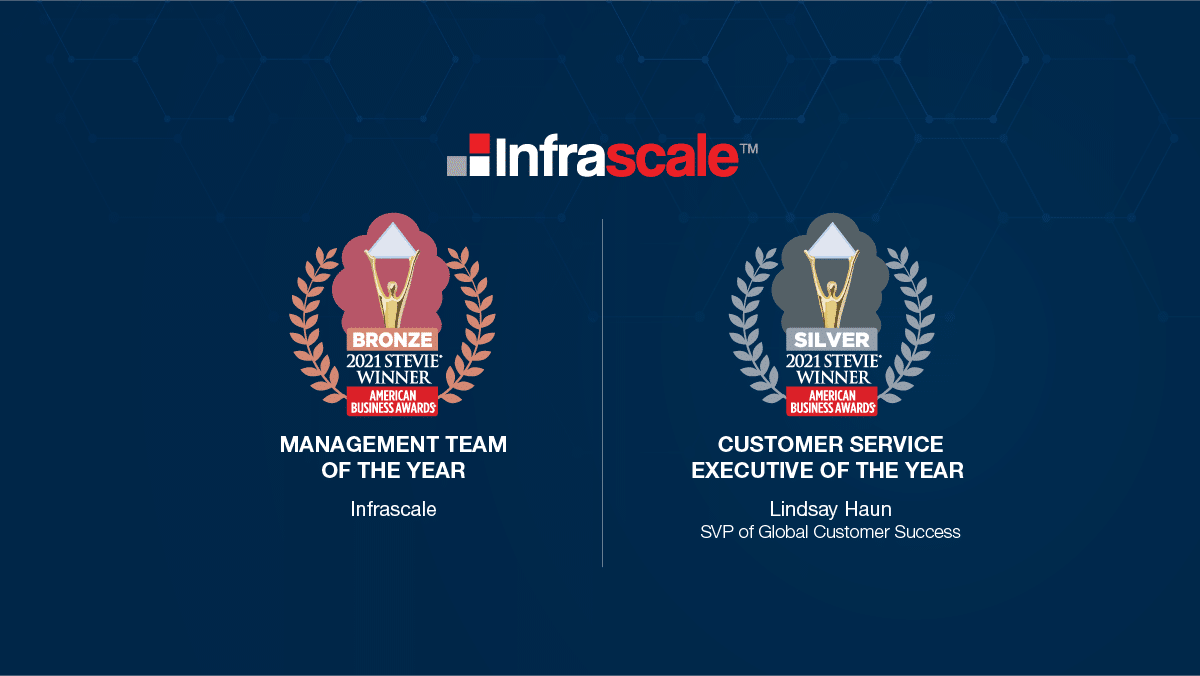 Infrascale Takes Home Silver and Bronze in the 2021 American Business ...